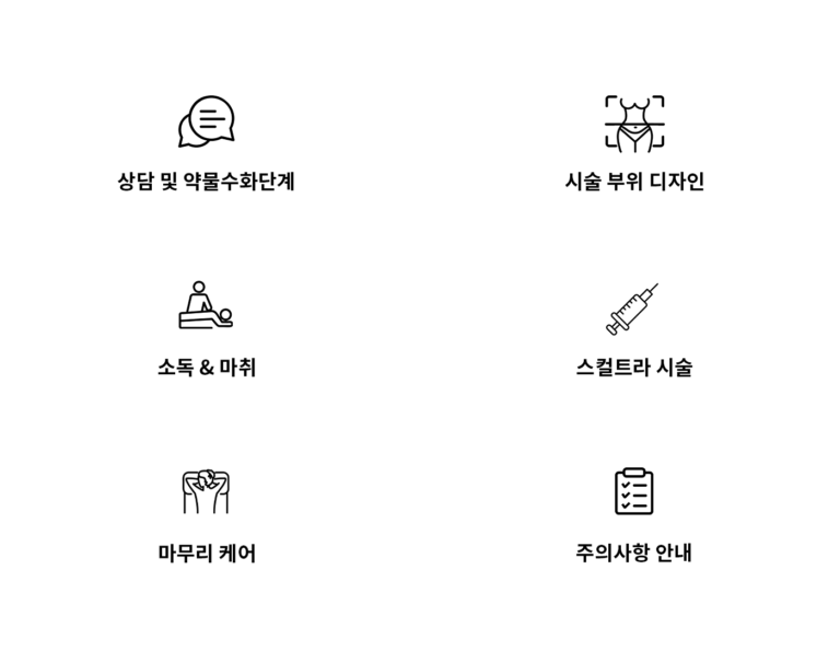 핏컬트라 - MILI CLINIC